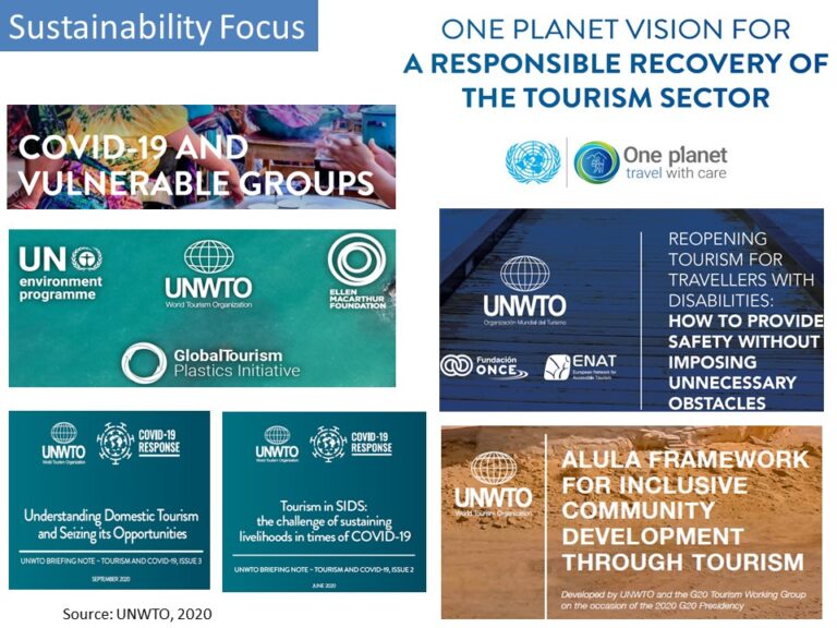 Theme：UNWTO Role in Sustainable Tourism Development & SDGs | UNWTO